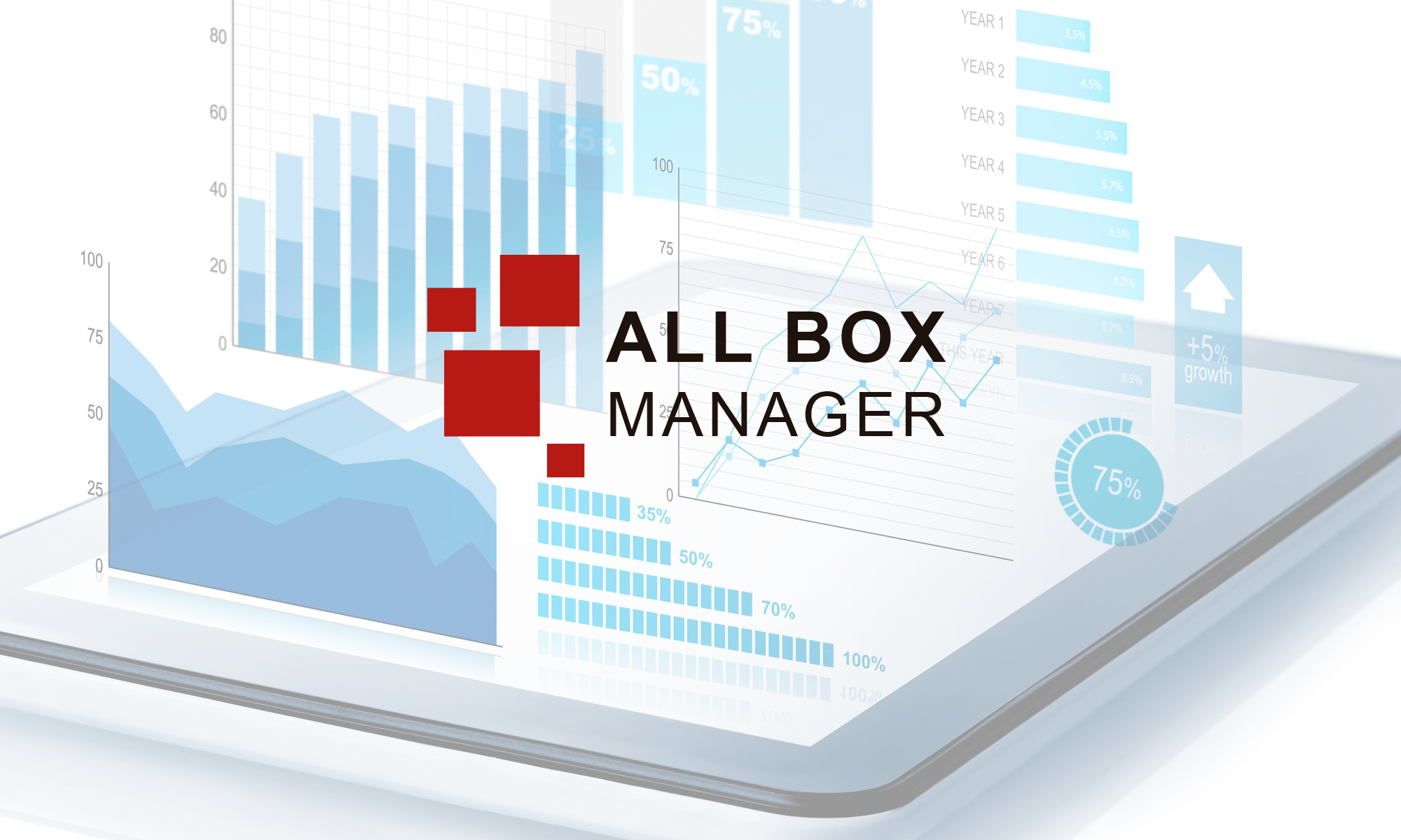 Blog - All box Manager